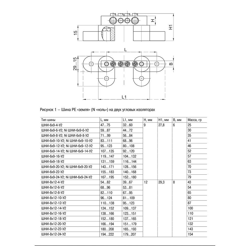  N 8 12 22 2 C IEK YNN10 812 22C2 K07